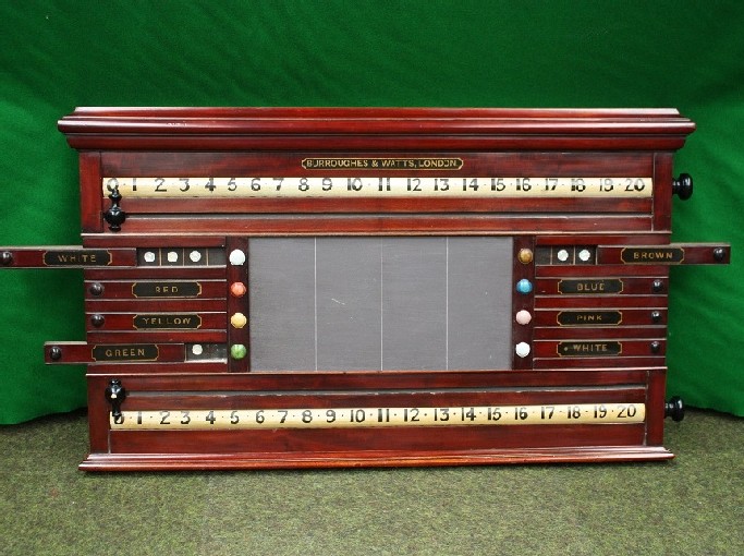 Billiard Snooker Scoreboards | Billiards Snooker Pool